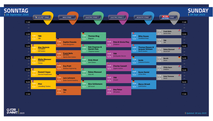 Programm 2025 - Guitar Summit